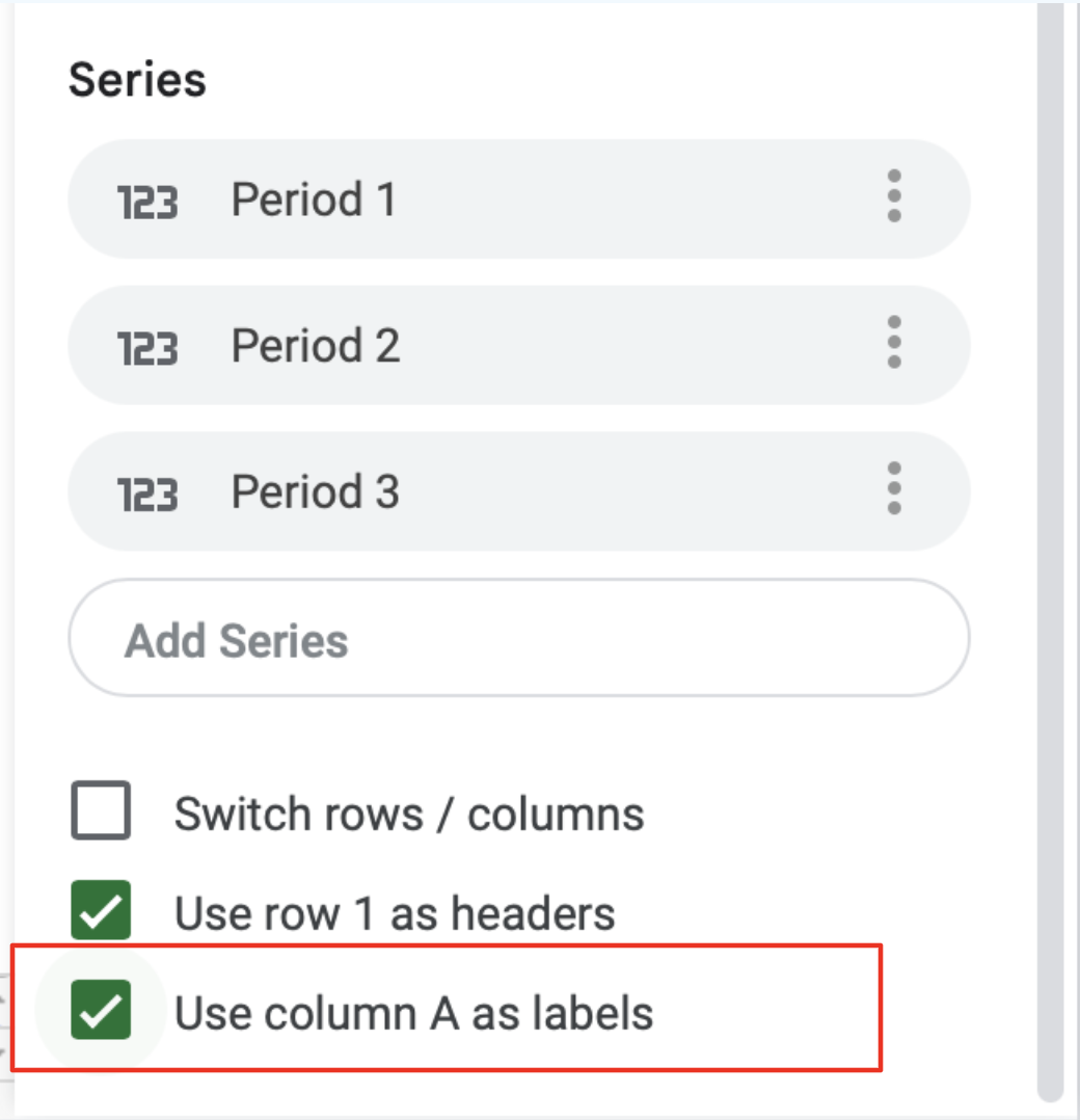 Error: There was an error updating the chart. Google returned 400: Requested writing within ...
